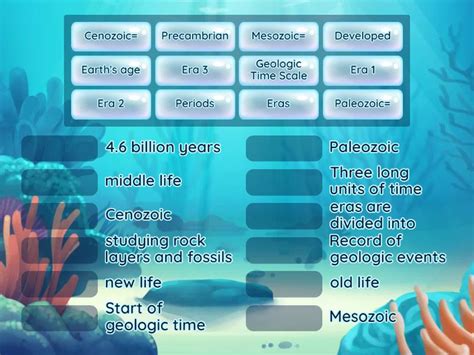 Geologic Time Scale Vocabulary Match Up