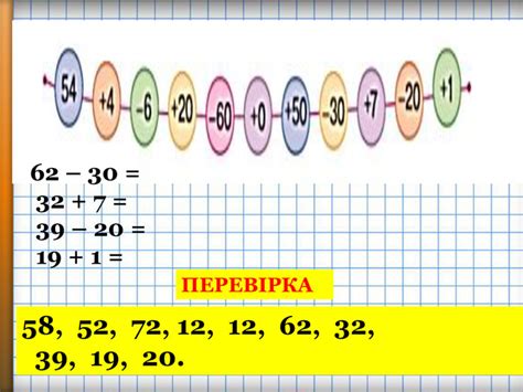 Дистанційний Урок математики з учнями 1 А класу за Програмою НУШ