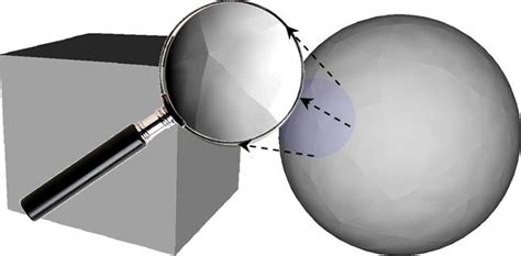 Shading Cube And Sphere Rendered With Averaged Vertex Normal Vectors A