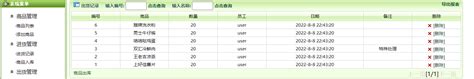 Github Huaaweicodessh Based Inventory And Sales Management System 4