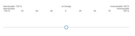 How To Add Both And Labels To Slider Scale Questions Xm Community