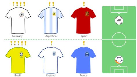 计算足球的终端速度和阻力系数与 Fifa 世界杯™赛果预测 Comsol 博客