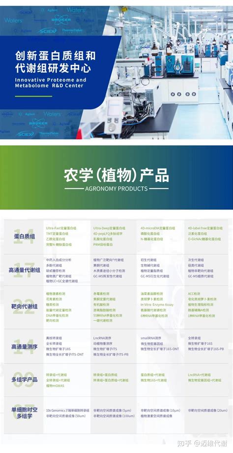 Nature重磅发现土壤微生物对不同极端环境的响应竟出奇的一致 知乎
