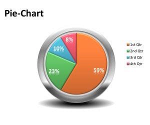D Pie Chart Powerpoint Template