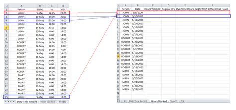 Excel What Is The Fastest Way Computationally To Search For All