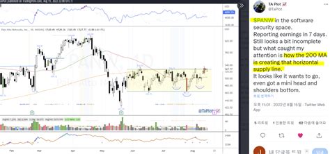 모멘텀 트레이더는 반은 틀린다 하지만 가끔 큰 보상을 받는다 주식 에펨코리아