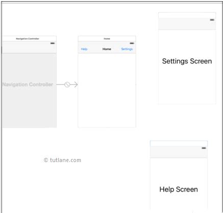 IOS UI Navigation Bar UINavigationController Tutlane