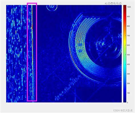 Matlab实战sobel边缘检测edge Detectionmatlab Sobel Csdn博客