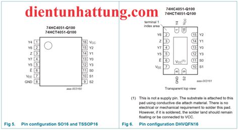 Ic SỐ Sn74hc4051 CỔng Mux GhÉp KÊnh 8 Analog Dip