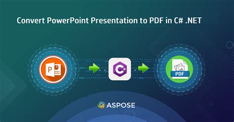 ppt в pdf powerpoint в pdf Конвертировать pptx в pdf на c