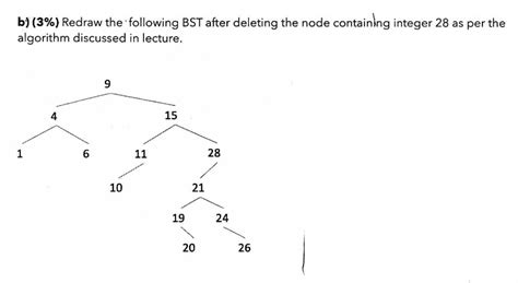 b 3 redraw the following bst after deleting the