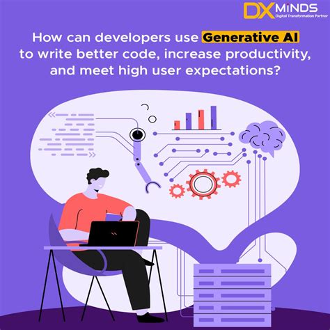 Dxminds Innovation Labs Pvt Ltd On Linkedin Ai Artificialintelligence Mobileapp