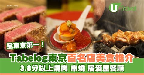 燒烤場推介｜香港12個bbq燒烤場推薦 任食168起 大美督白石大欖靚景 U Travel