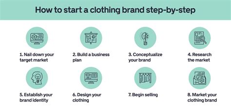 10 Brand Kit Examples Plus Tips And Tools Piktochart 45 OFF
