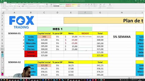 Aprende A Usar Metatrader 5 Youtube
