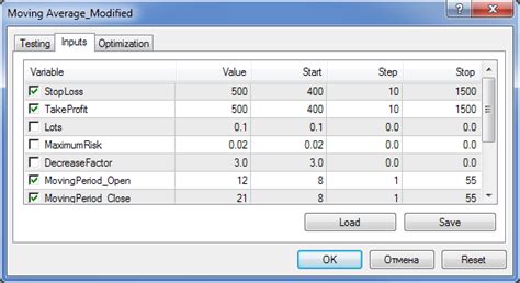 Testing And Optimization Of Expert Advisors Mql4 Articles