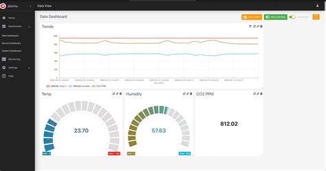 Iot Simulator Documentation