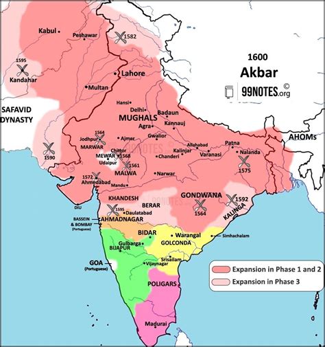 Mughal Empire Akbar Map
