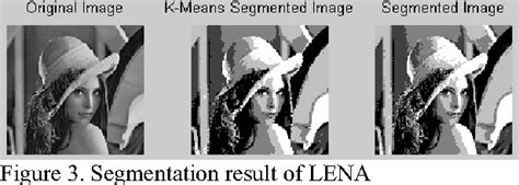 figure 1 from a new algorithm for unsupervised image segmentation based