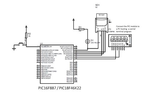 Thin Fat Fs Write Demonstration The 8 Bit Domain
