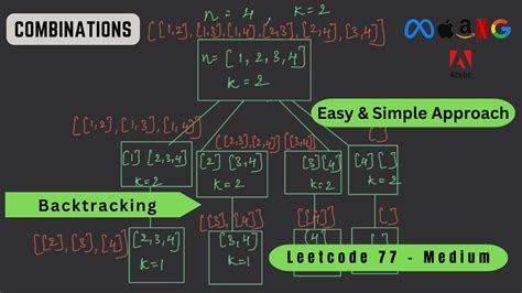Combinations Backtracking Python Leetcode 77 Top Interview 150 Youtube