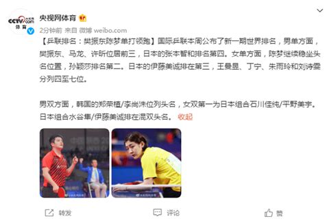 国际乒联公布新一期世界排名！伊藤美