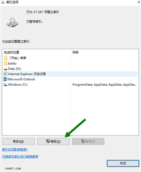为什么WIN C盘总是莫名其妙地满了没有任何空间可用如何清理 免费PPT模板下载 YoPPT模板网