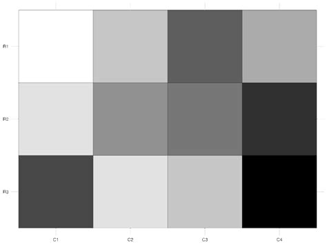 Heatmap Data Opinion