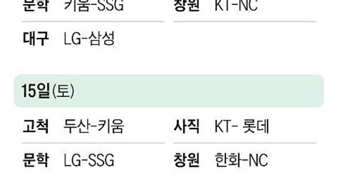 Kbo리그 2025 시범경기 3월 8일부터 시작