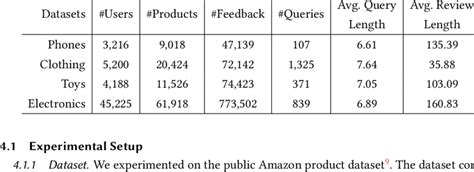 Statistics Over The Evaluation Datasets Download Table