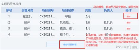 Vue3 Setup语法糖，常用的几个：defineprops、defineemits、defineexpose、vue3 Setup