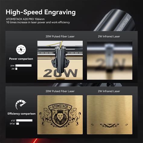 Atomstack A20k1 Pro 1064nm 20w Fiber Laser Engraver And Cutter