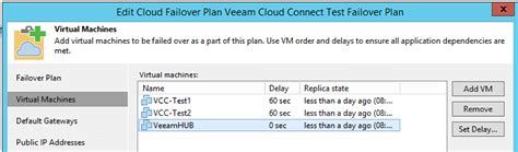 Configuring Your Failover Plan To Include The Veeam PN Appliance