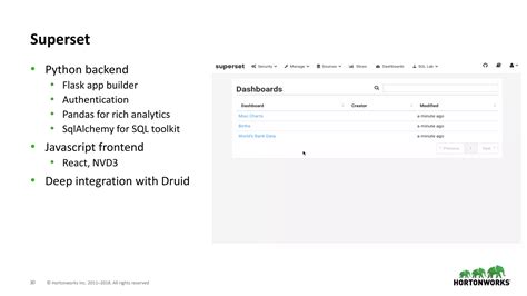 interactive real time dashboards on data streams using kafka druid
