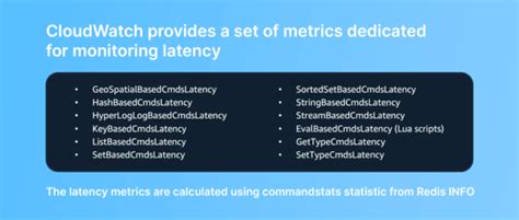 Best Practices For Efficient Redis Workload Monitoring With Amazon ElastiCache