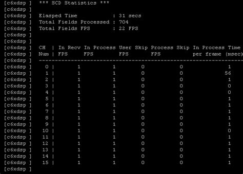 Scd Frame Rate Processors Forum Processors Ti E2e Support Forums