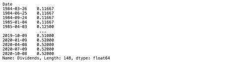 Basic Steps Of Stock Market Analysis In Python Towards Data Science