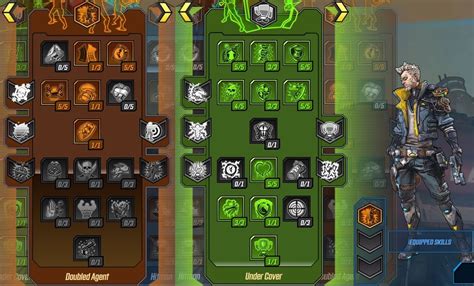 Borderlands Best Builds For Zane The Operative