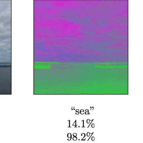 An Image Showing The Sea From The Intel Image Classification Dataset