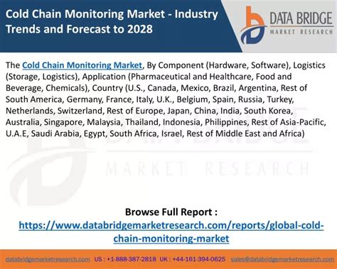 PPT Cold Chain Monitoring Market PowerPoint Presentation Free