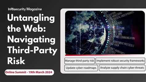 Infosecurity Magazine On Linkedin Online Summit