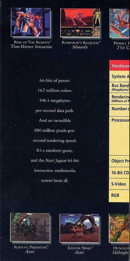 Catálogo De Juegos De Atari Jaguar Do The Math 1994 Museo Del Videojuego