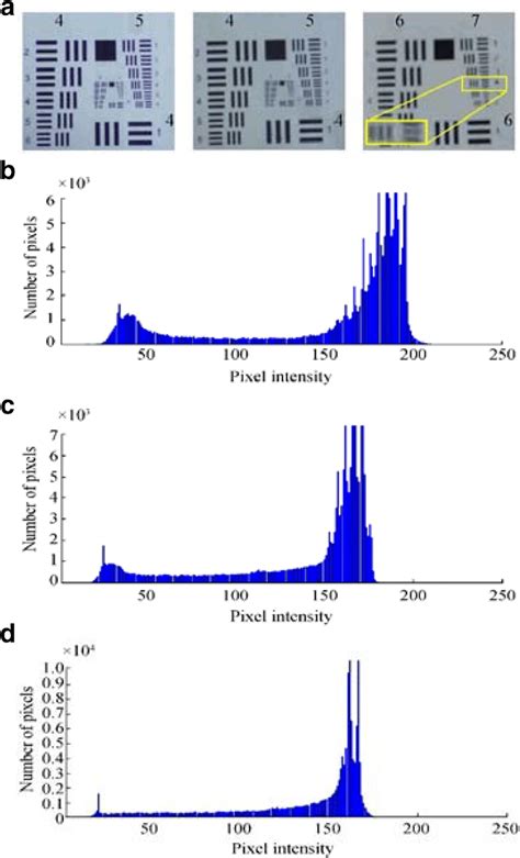 Resolution Testing With Usaf 1951 Chart A Image Captured In The Air At