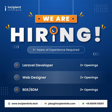Incipient Infotech On Linkedin Below Laraveldeveloper Webdesigner