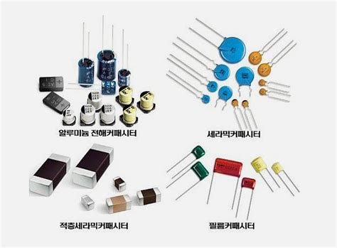 Mlcc 적층세라믹콘덴서 란 네이버 블로그