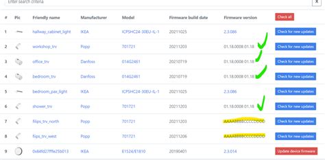 zigbee2mqtt ha ota update strange firmware version reported possible bug r homeassistant