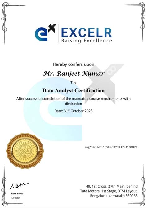 Ranjeet Yadav On Linkedin Excited To Share That I Have Completed The 6 Months Of Data Analyst