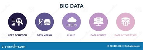 User Behavior Data Mining Cloud Stock Vector Illustration Of Option Button 263485198