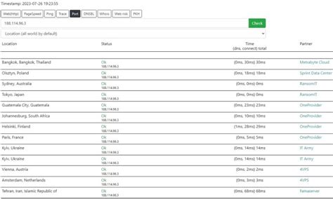 What Does It Mean When A Website Sent An Invalid Response