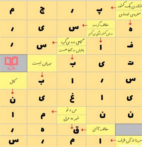 عکس جلد کتاب نگارش سوم